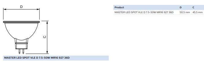 30734600 - Philips - MASTER LED SPOT VLE D 7.5-50W MR16 930 36D – The Lamp Company